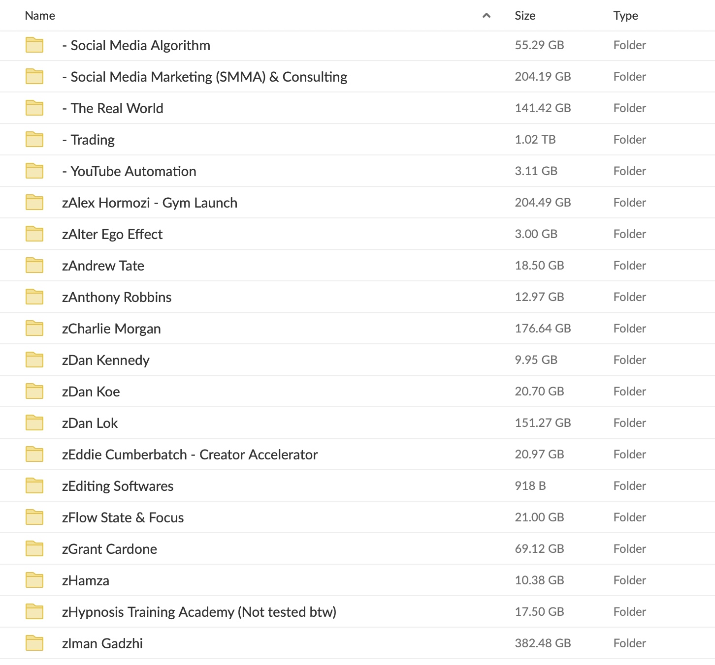 Premium Money Courses