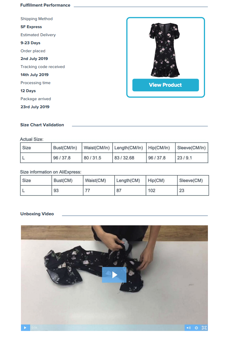 Product Quality Check Report $45