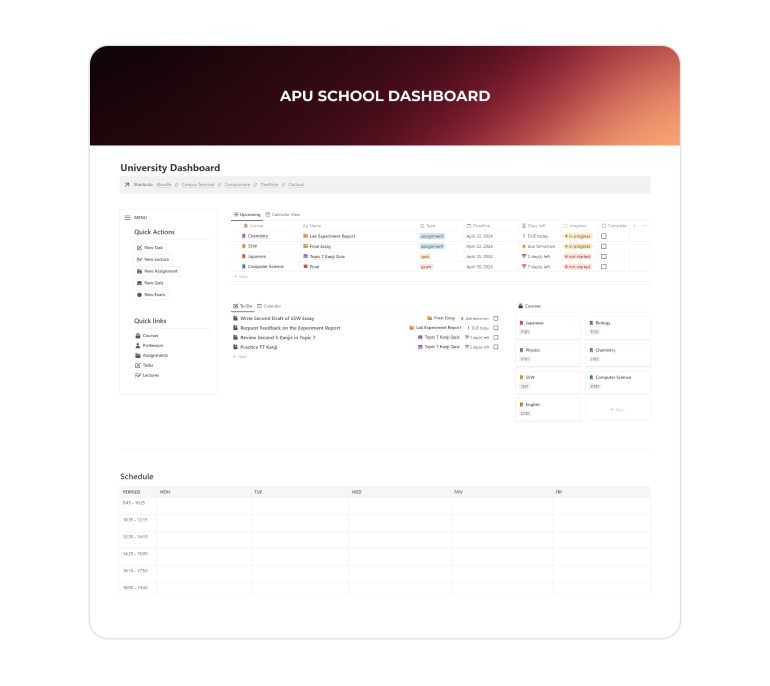 University Dashboard For A+ Students