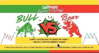 Sapphire Automated Systems and Softwares