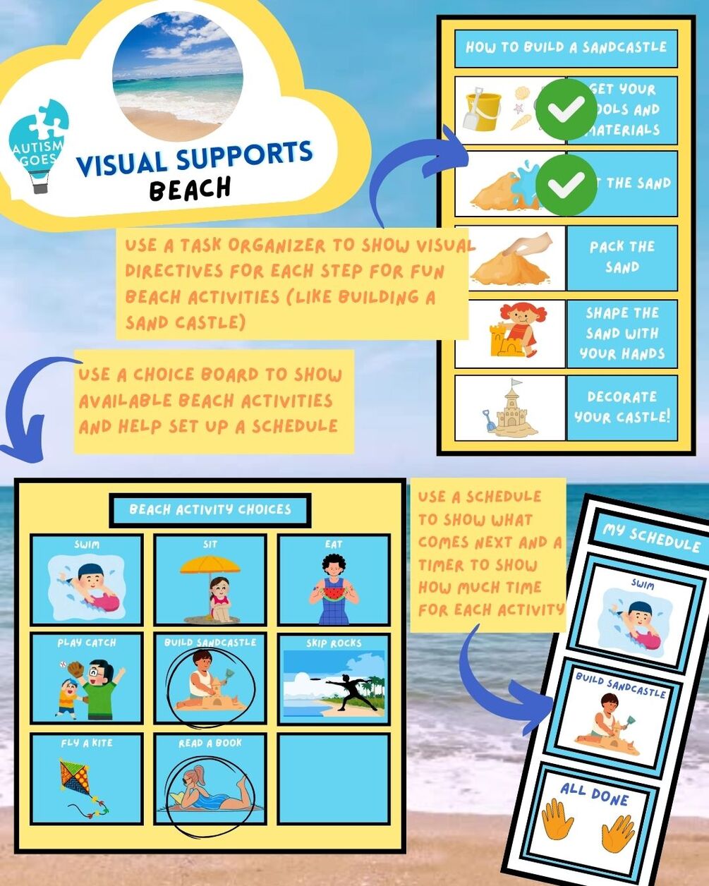 Beach Visual Supports