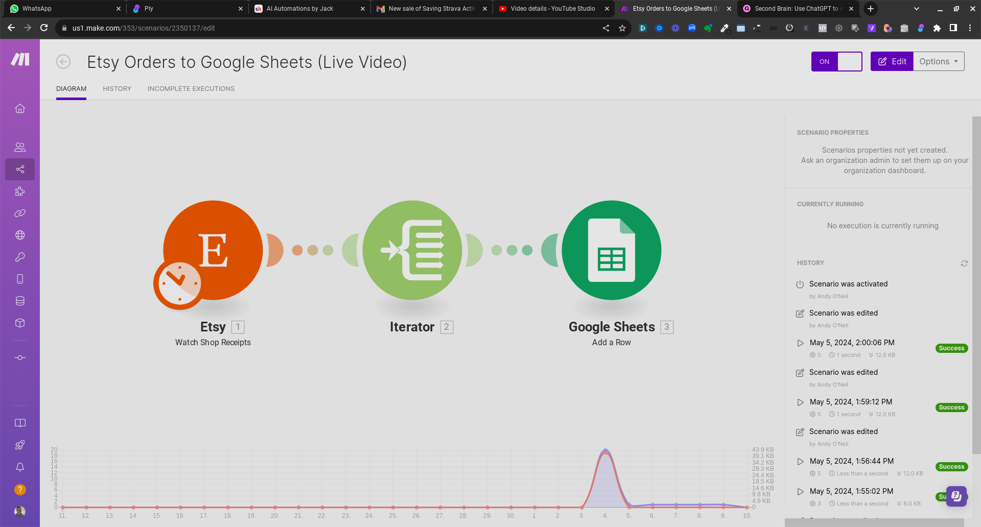 How to Transfer Etsy Sales Data into Google Sheets (Beginner Friendly)