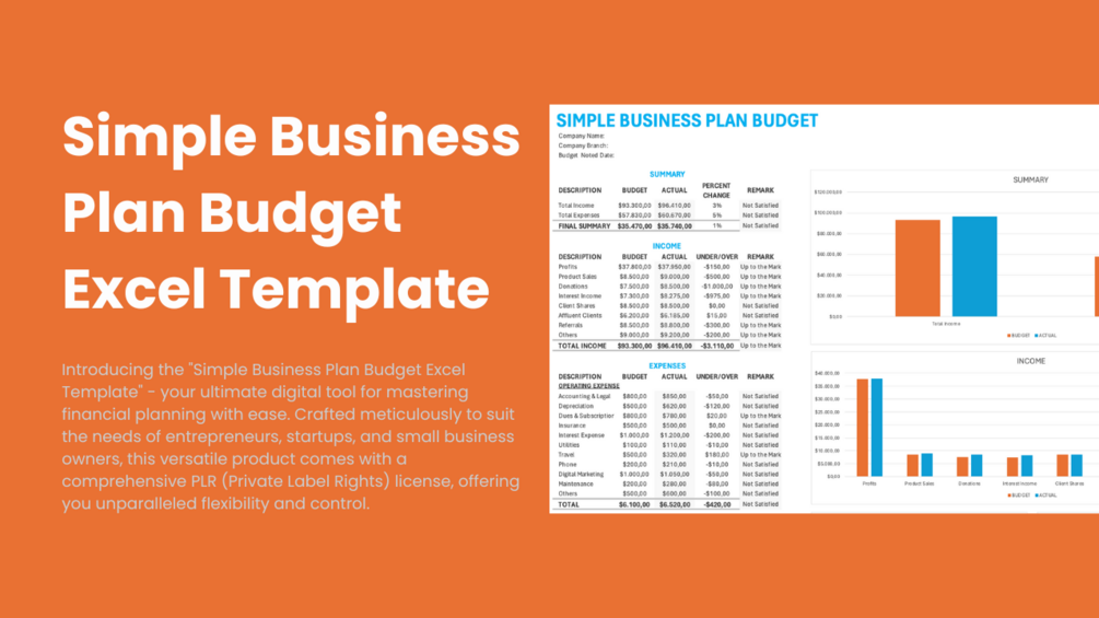 Simple Business Plan Budget Excel Template