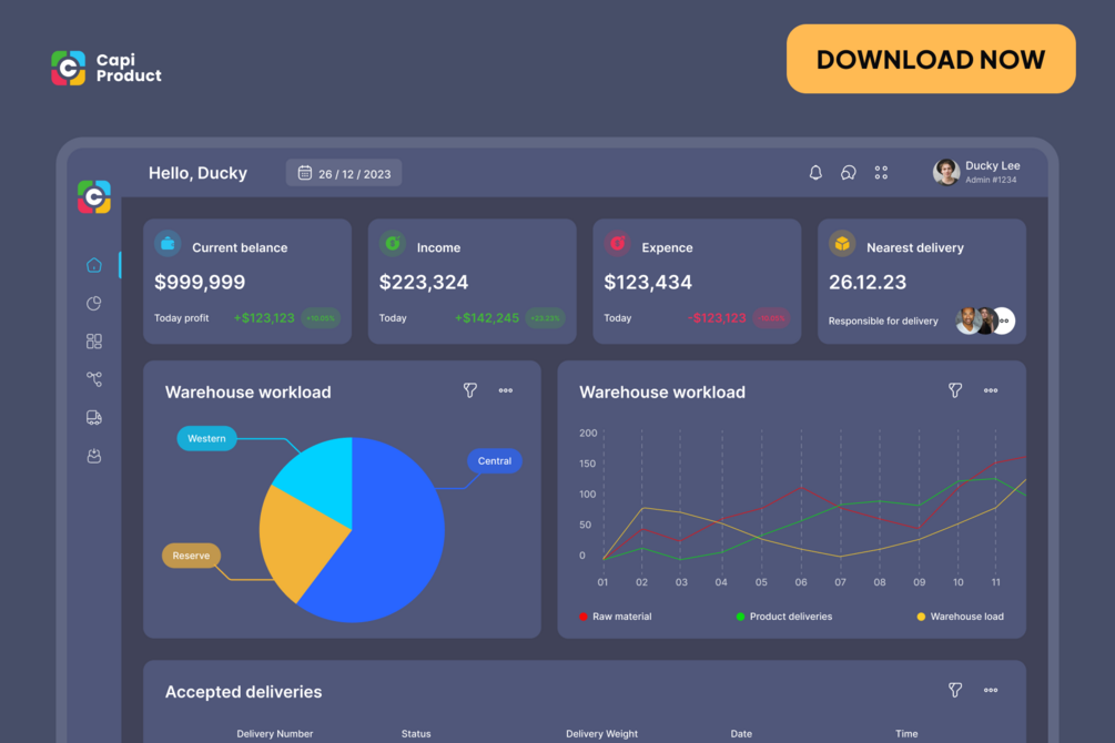 Warehouse Dashboard Management - Bento Concpet