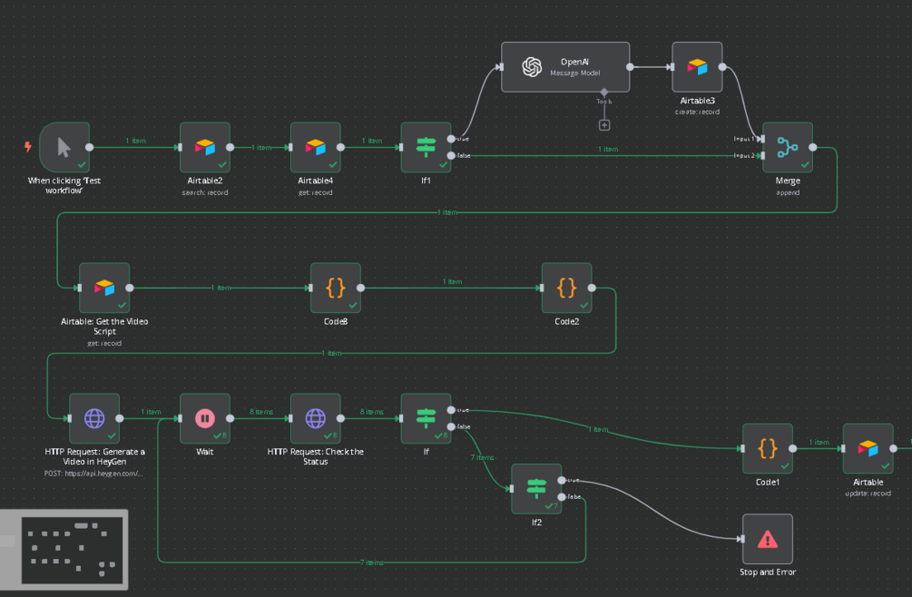 HeyGen AI Video Workflow for Dynamic Cutscenes