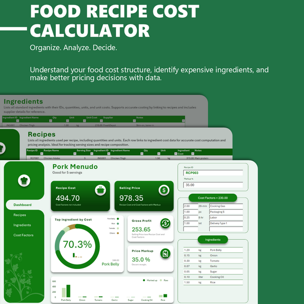 Food Recipe Cost Calculator Excel Template
