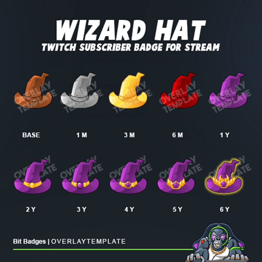 Wizard Hat – Bit Badges