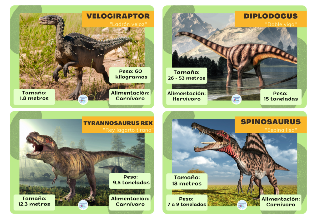 TARJETAS INFORMATIVAS DINOSAURIOS