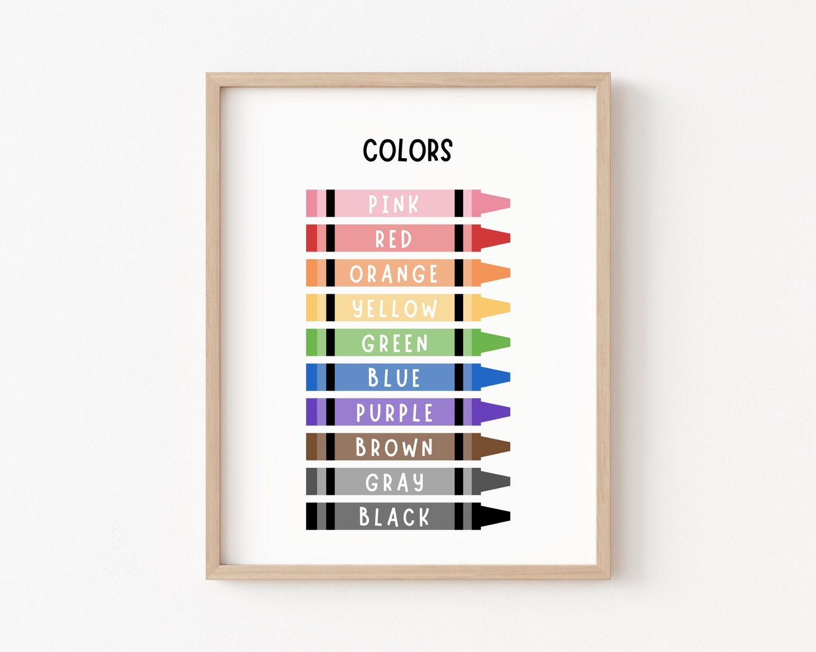 Set of 6 Educational Wall Art, Classroom Posters, Homeschool Printables