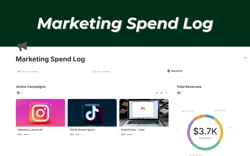 Marketing Spend Log