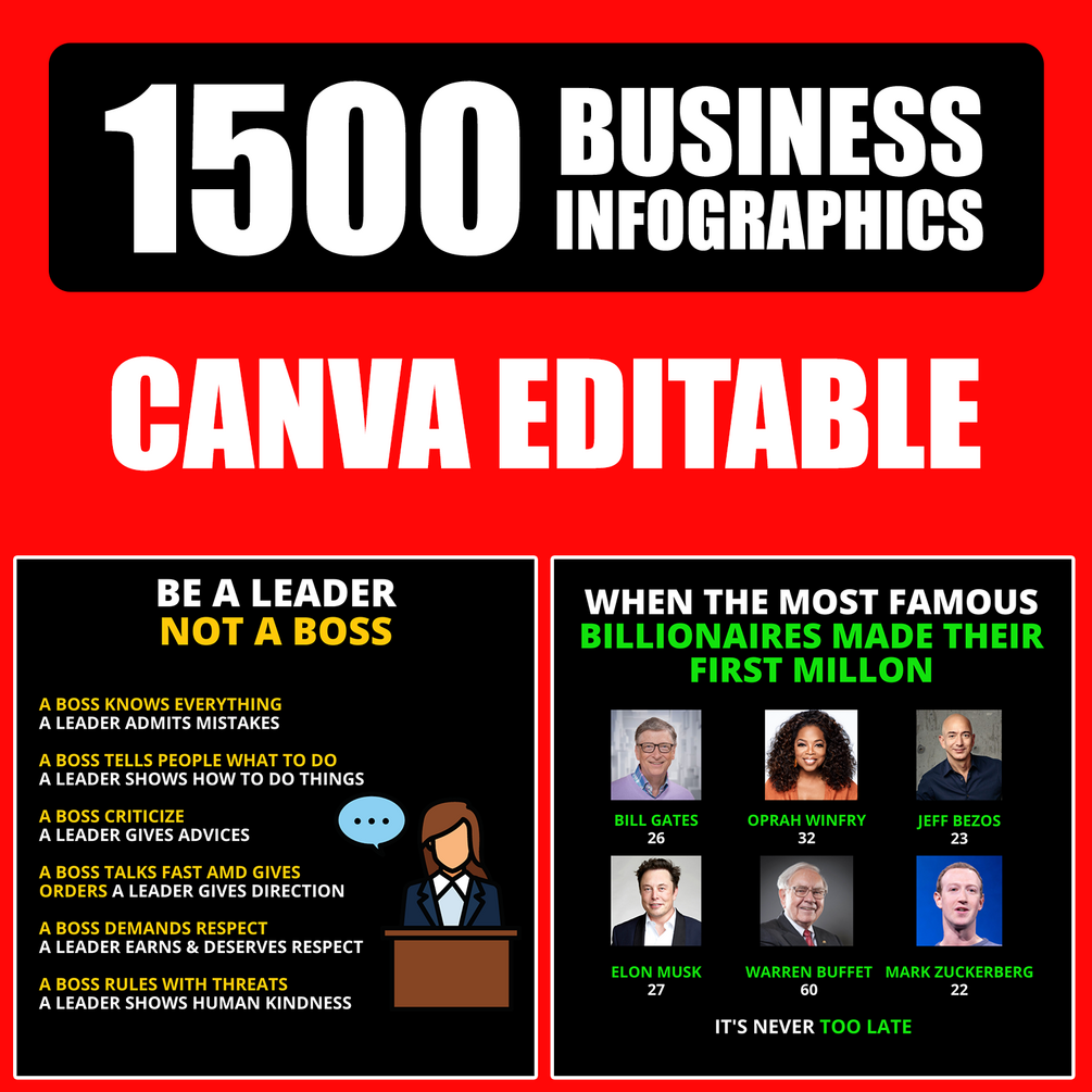 Canva Editable Entrepreneur success tips infographics for Instagram