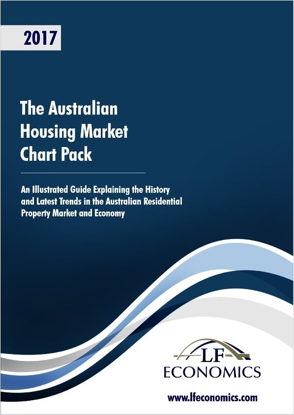 LF Economics: Chart Pack