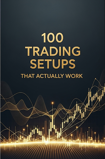 Trading Setups That Actually Work