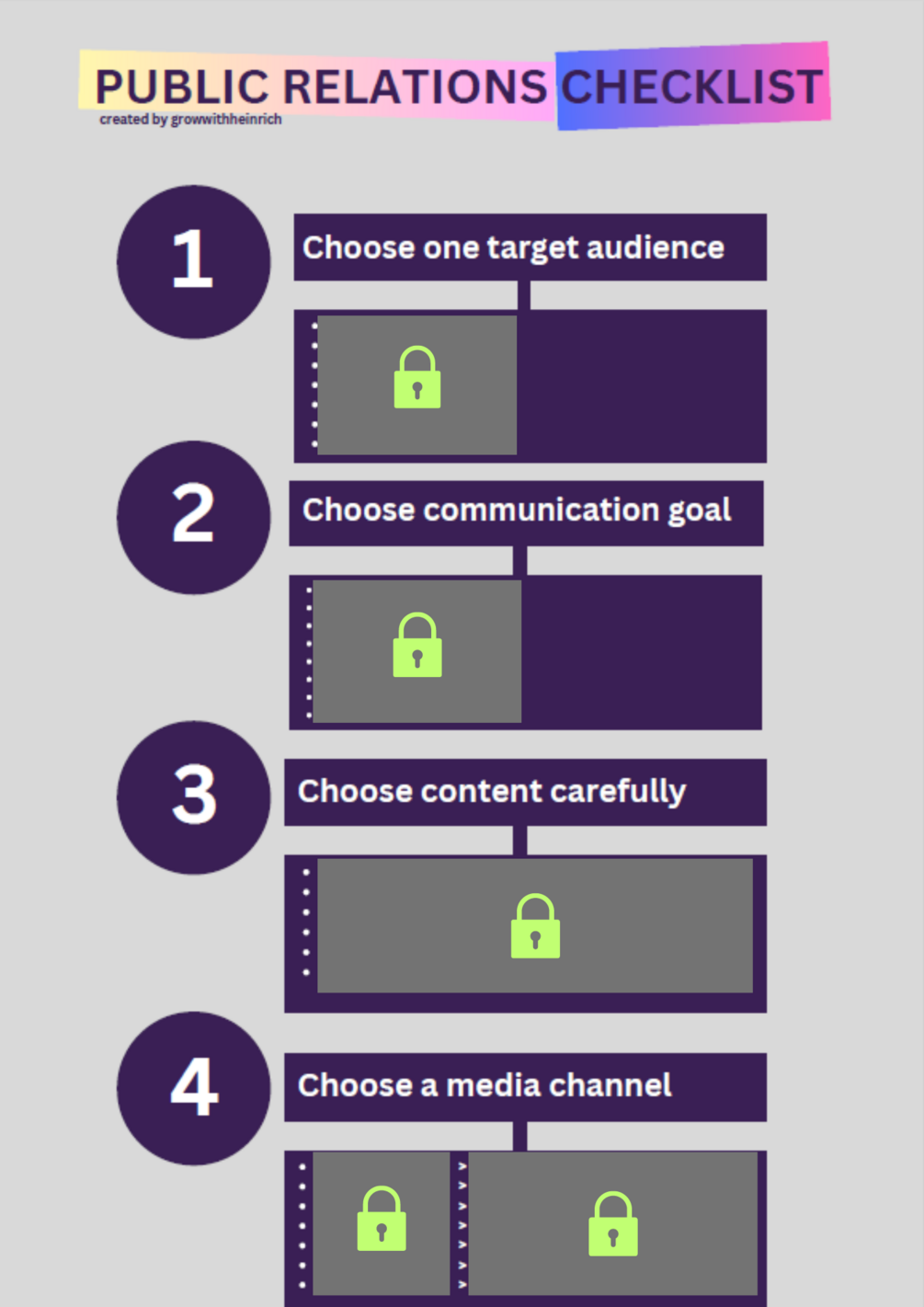 Public Relations Checklist by growwithheinrich