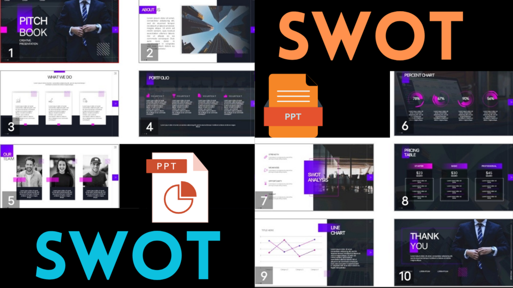 Captivating PowerPoint Templates for Business Success | Pitchbook, SWOT ...
