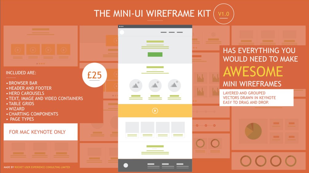 The Mini UI Wireframe Kit for Desktop (Keynote Users for Macs)