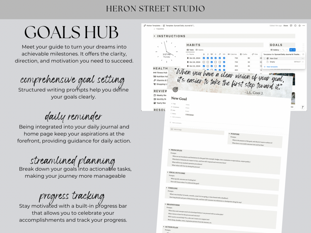 Daily Journal Notion Template with Integrated Habit Tracking, Nutrition ...
