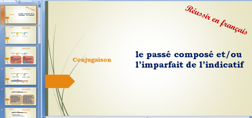 cours complet de grammaire : employer le passé composé ou l'imparfait ...