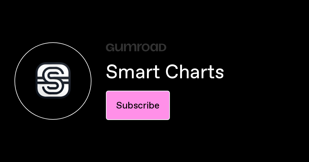 Smart Charts
