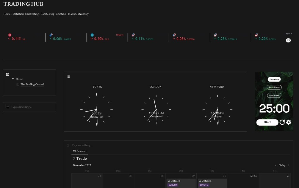 Ultimate Notion Trading Hub