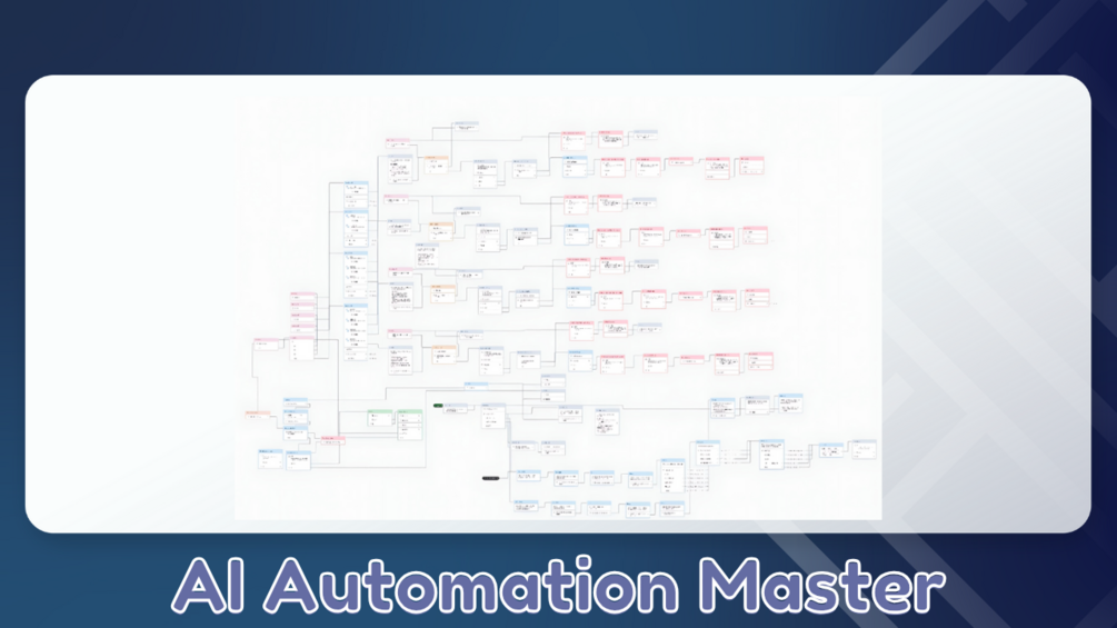 AI Automation Master