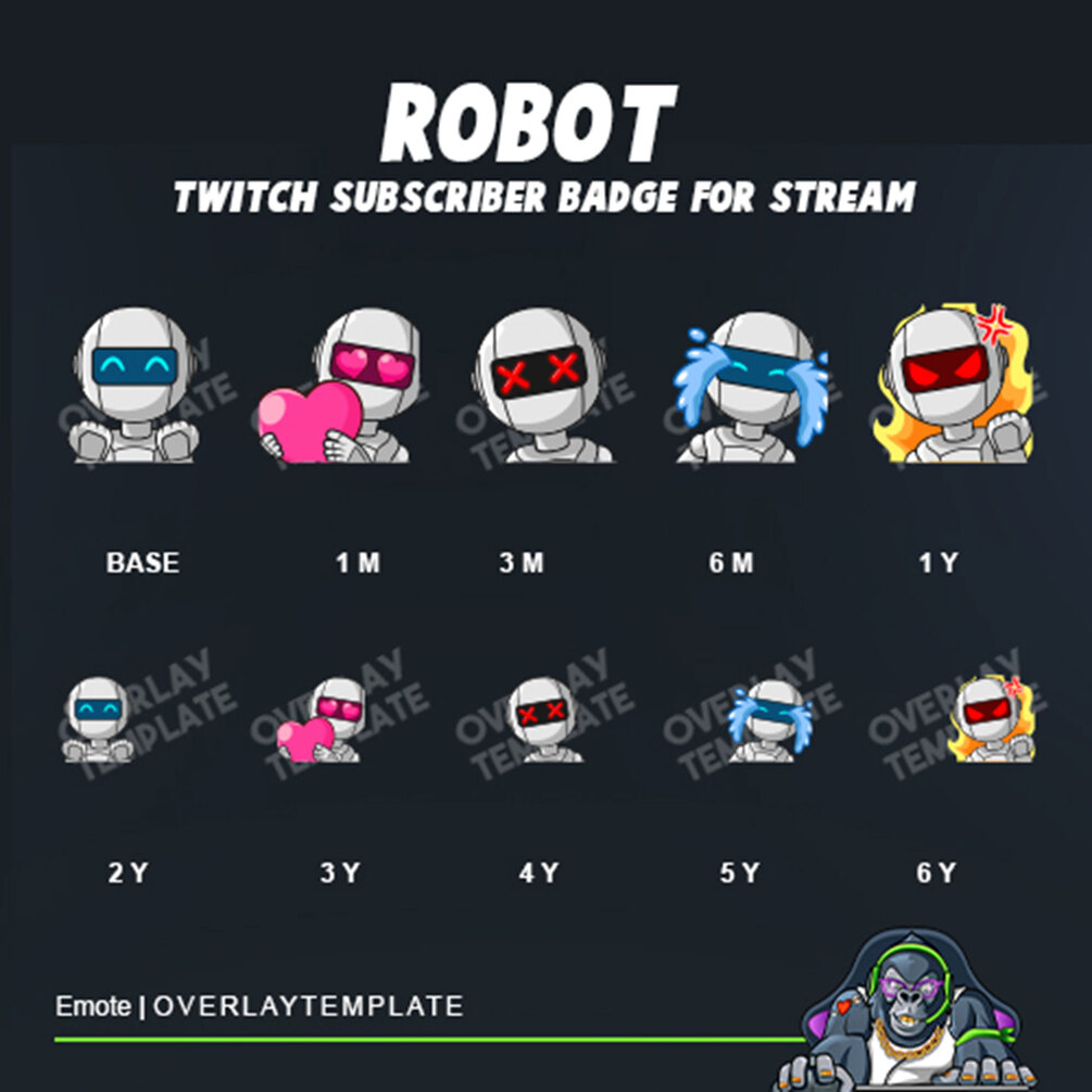 Robot – Emotes