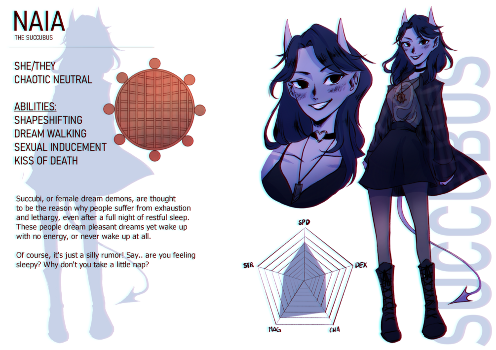 Naia Concept/Character Sheet: original Krita files