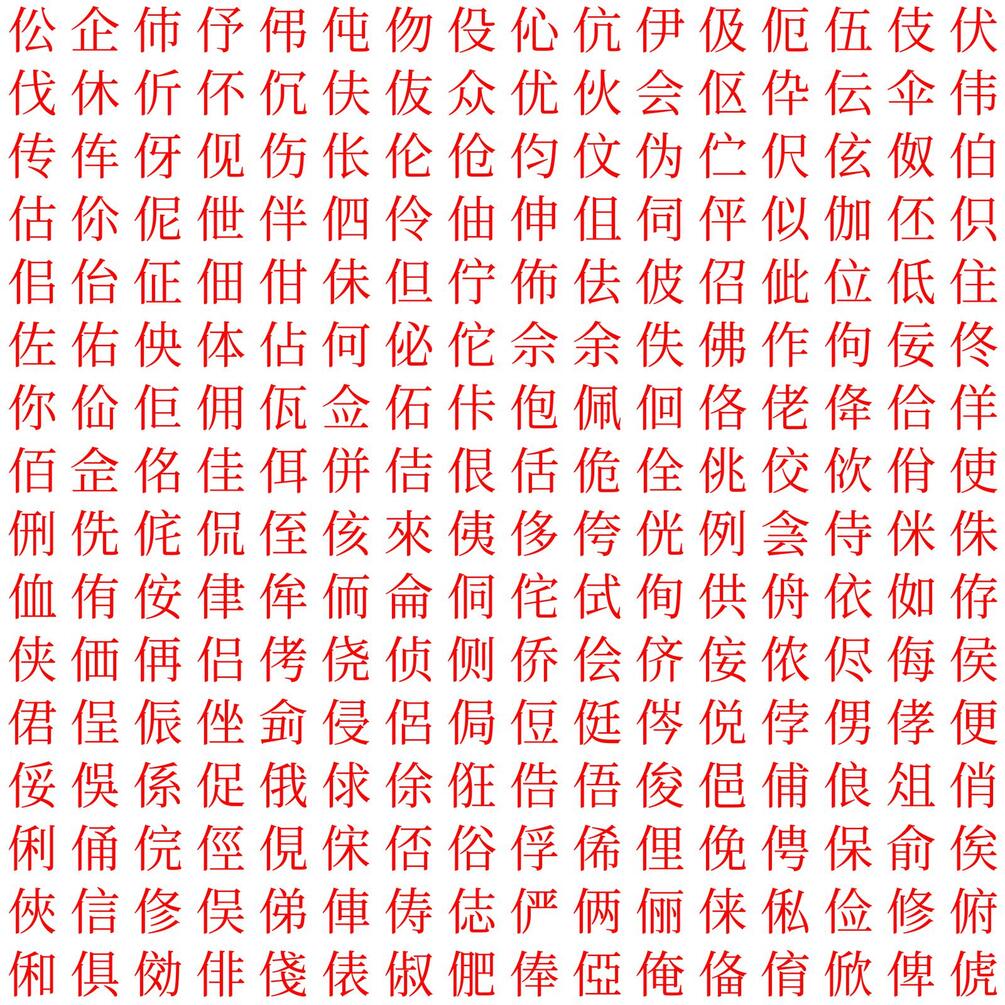 Unicode CJK 4f00-4fff, 256 letters, BLEND file for 3d