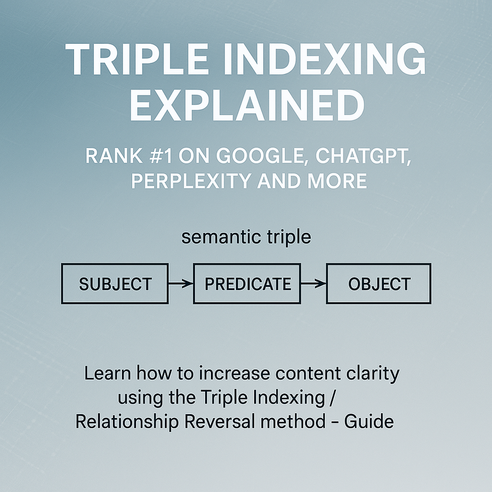 Demystifying Triple Indexing: A Step-by-Step SEO Guide with Examples
