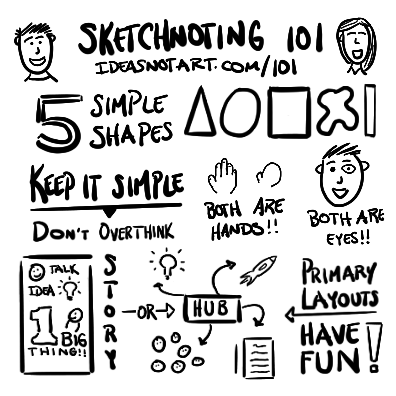 Sketchnotes 101 [sticker]