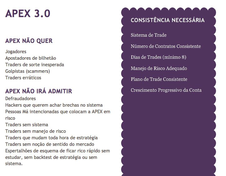 Regras APEX 3.0 no FAQ - BankMath