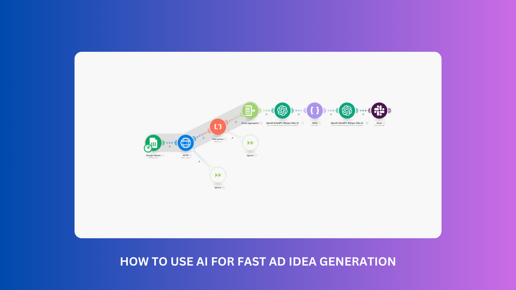 How to Use AI for Fast Ad Idea Generation