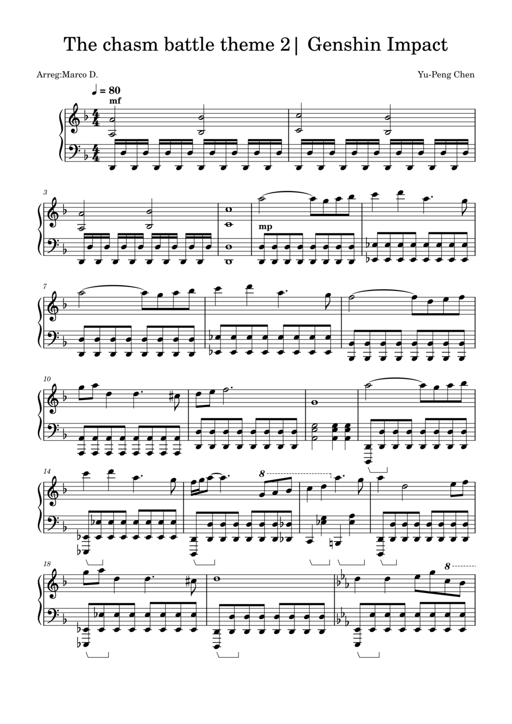 The chasm battle theme 2| Genshin Impact SHEET + MIDI
