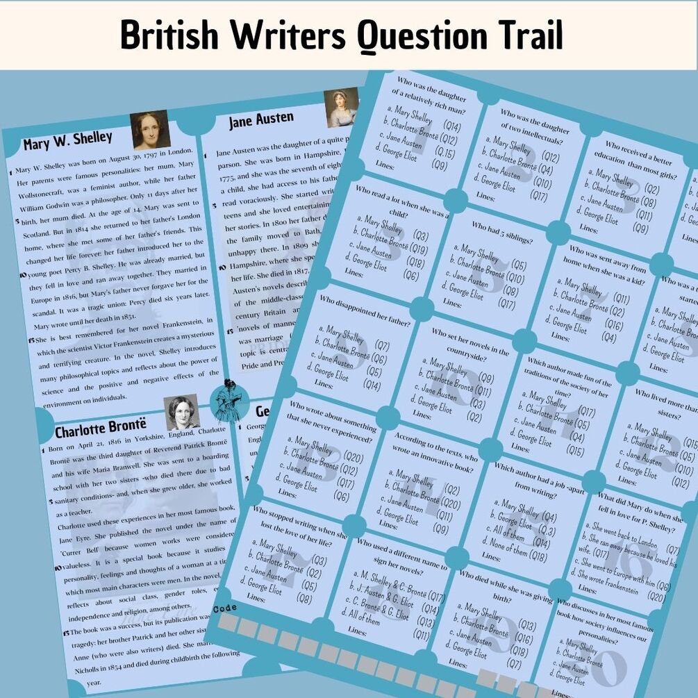 British Writers Question Trail