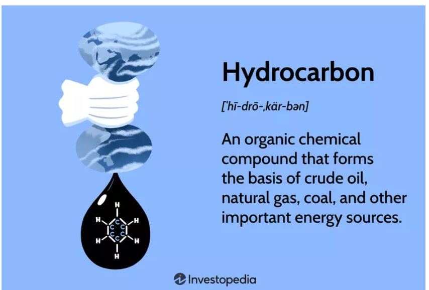 Hydrocarbons (chemistry)