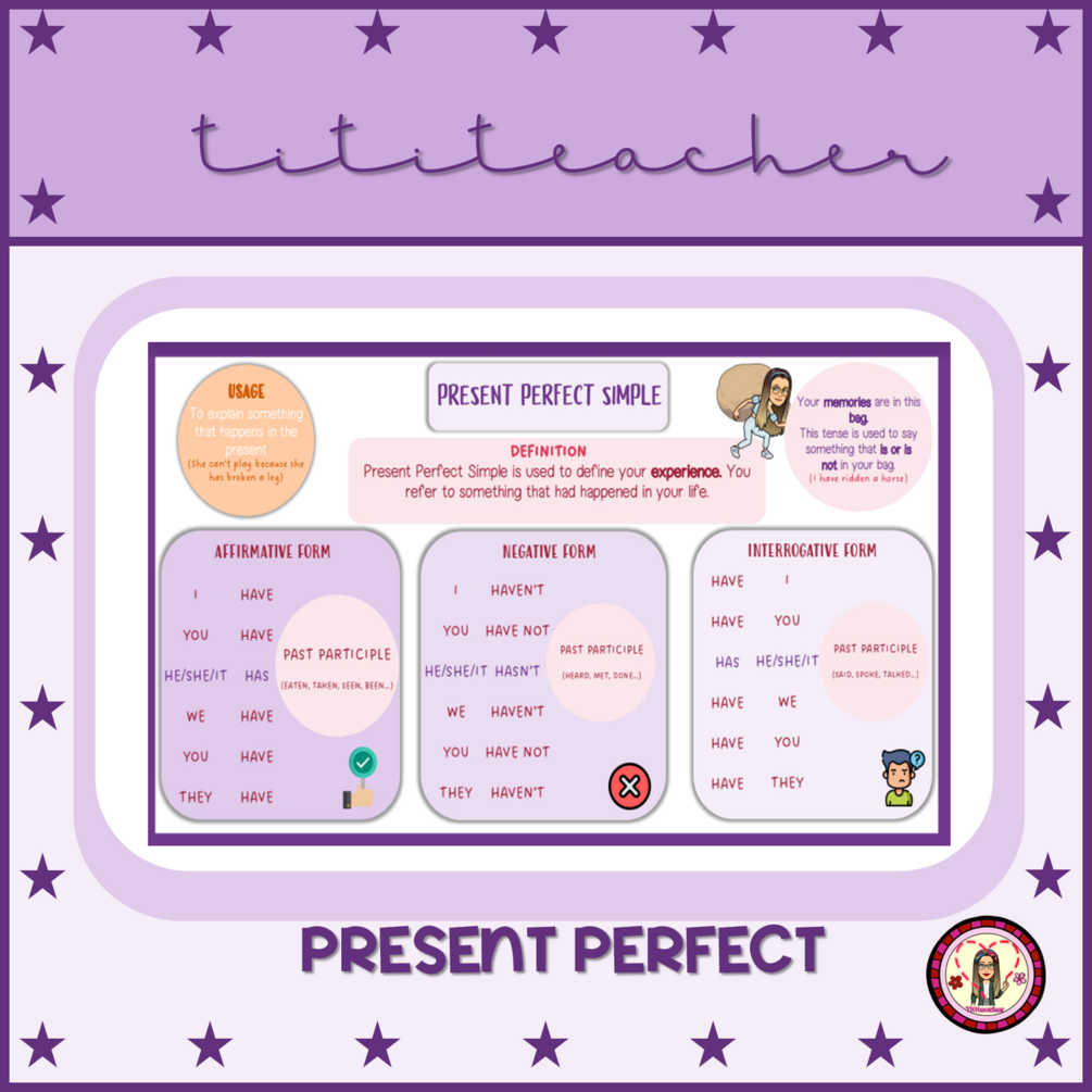 PRESENT SIMPLE POSTER