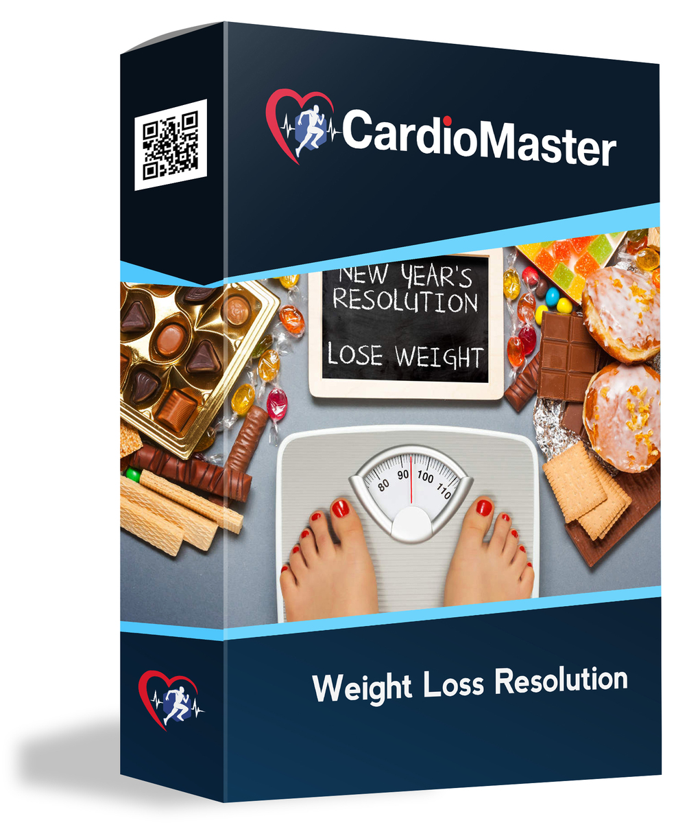 Weight Loss Resolution Roadmap