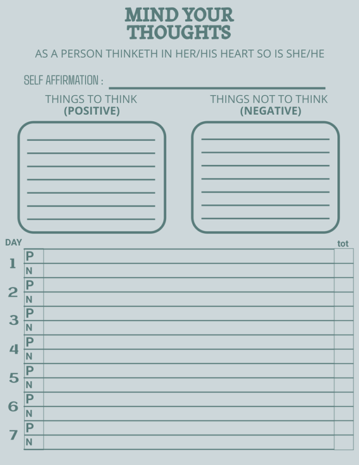 Digital Thought Tracker - MIND YOUR THOUGHTS - A Plain and Simple POSITIVE Thought Tracker ...
