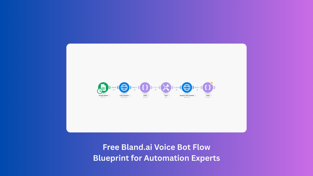 Bland.ai to Make.com Voice Bot Flow