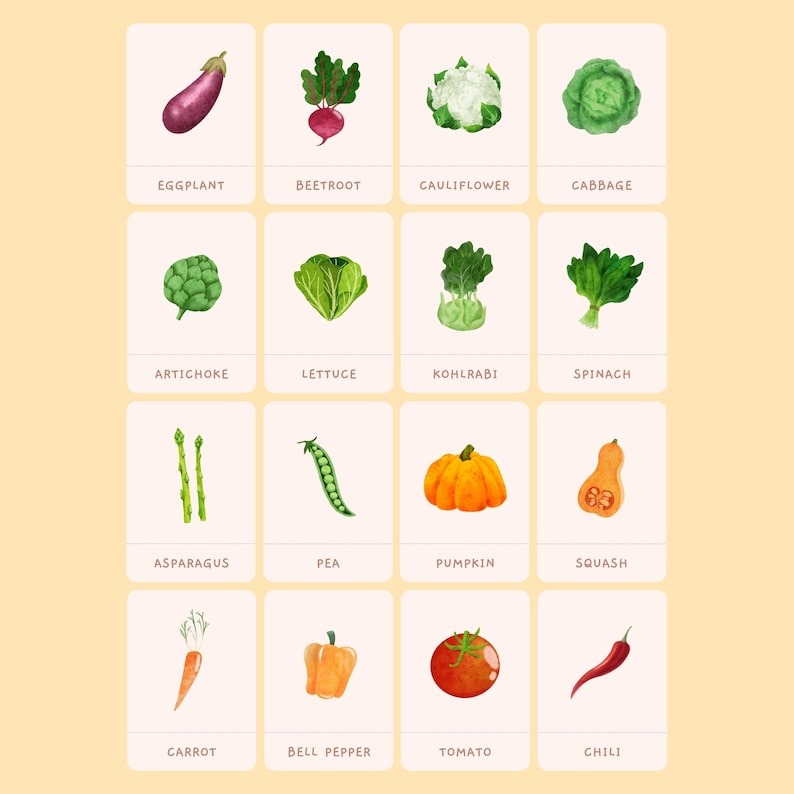 Set Fruits & Vegetables Flashcards