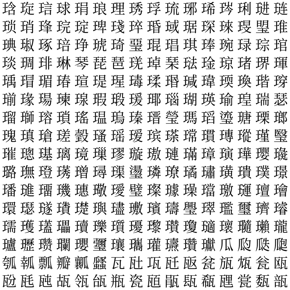 Unicode CJK 7400-74ff, 256 letters, SVG file for 2d and 3d