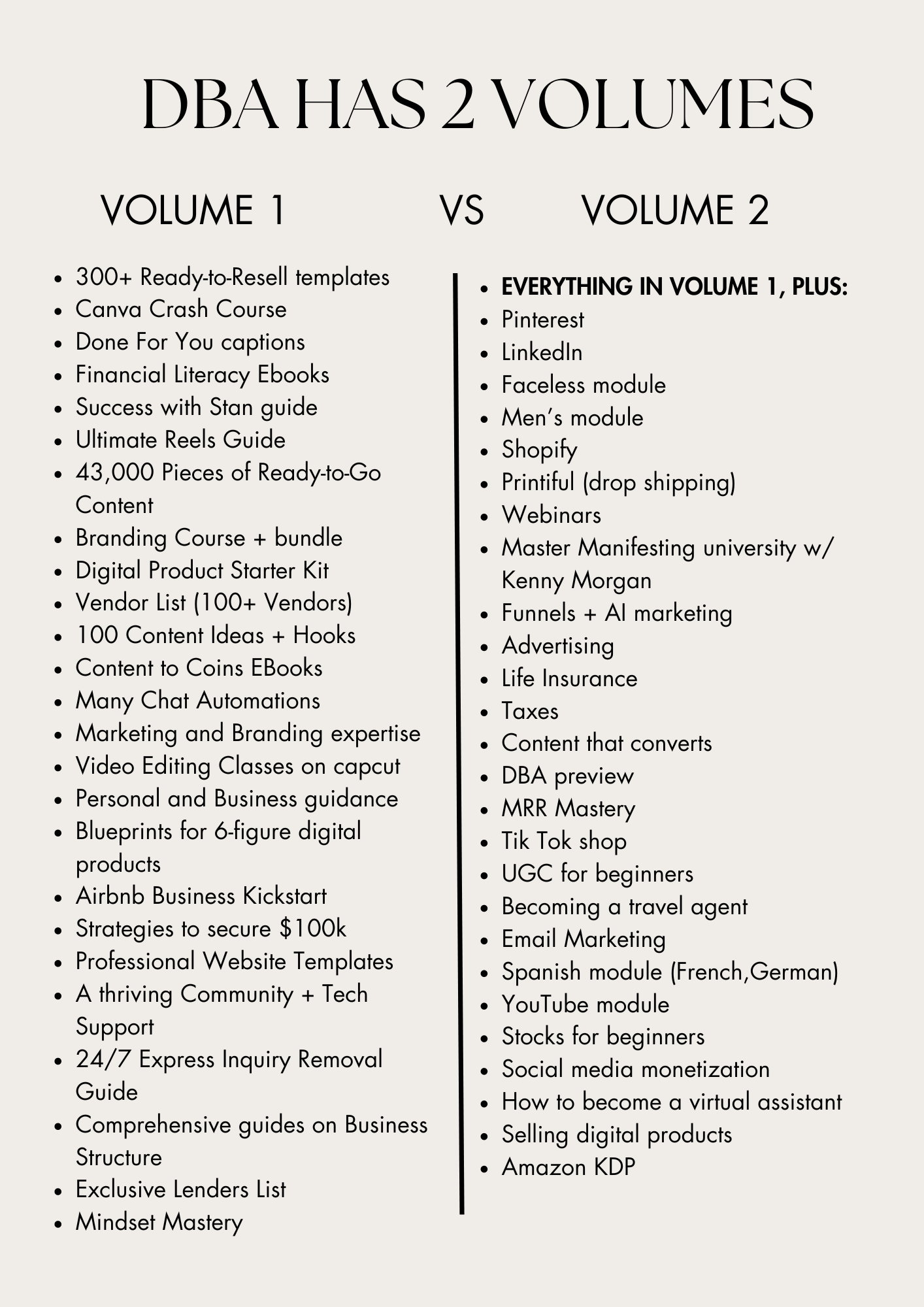 DBA - Digital Boss Academy - Volumes 1 & 2