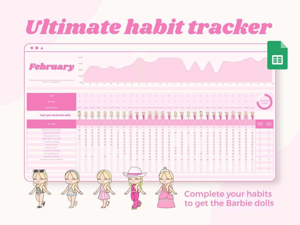 Habit Tracker Spreadsheet Barbie ver