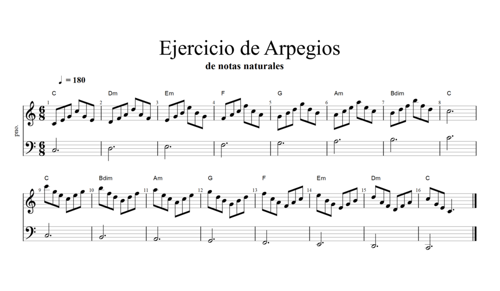 Ejercicios de Arpegios T-3-5-8 para Piano