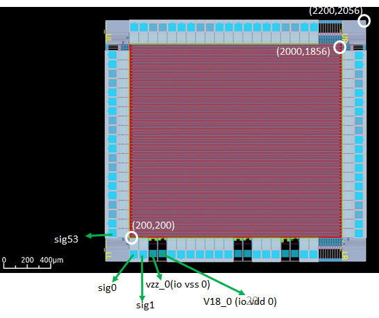 数字IC/SoC/FPGA/HLS入门到进阶