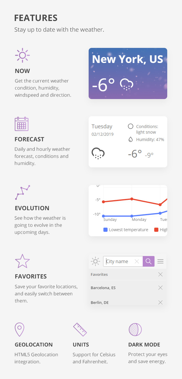 NearWeather - Weather Forecast Platform