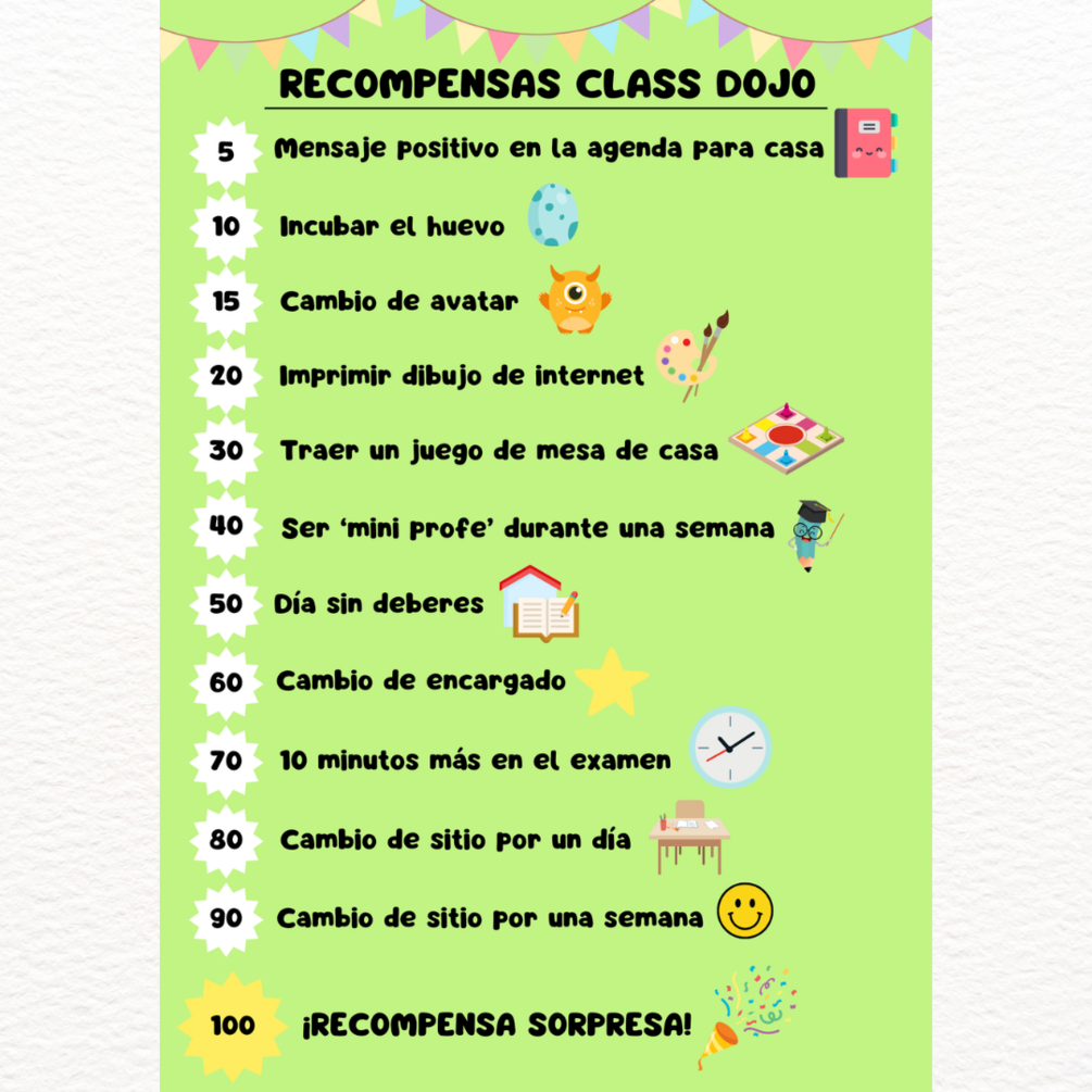 Recompensas class dojo