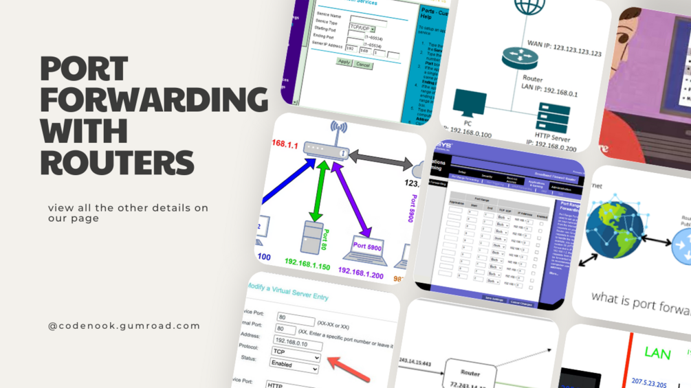 Port Forwarding With Routers