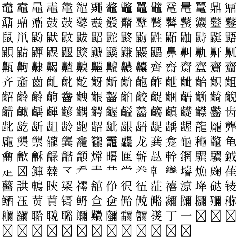 Unicode CJK 9f00-9fff, less 256 letters, SVG file for 2d and 3d