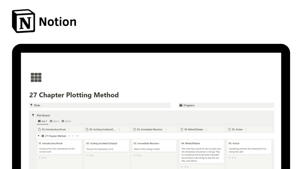 Ultimate 27 Chapter Story Plotting Method